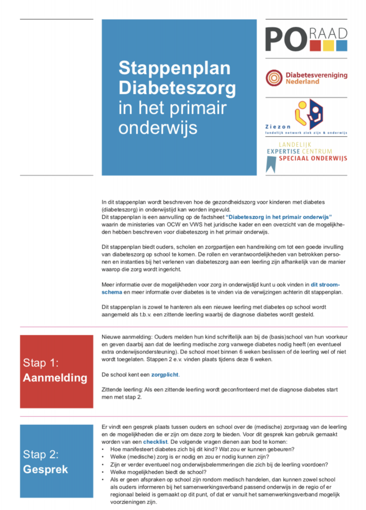 Stappenplan diabeteszorg in het Primair Onderwijs - Ziezon